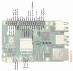 RPi5 IO Pins – Raspberry Pi Projects