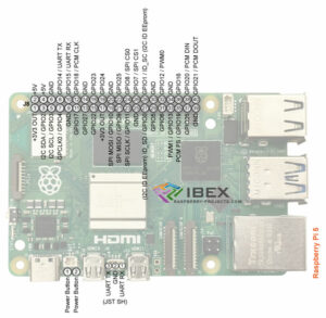 RPi5 IO Pins – Raspberry Pi Projects